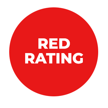 Find the platform that is right for you, just the facts! - Course ...